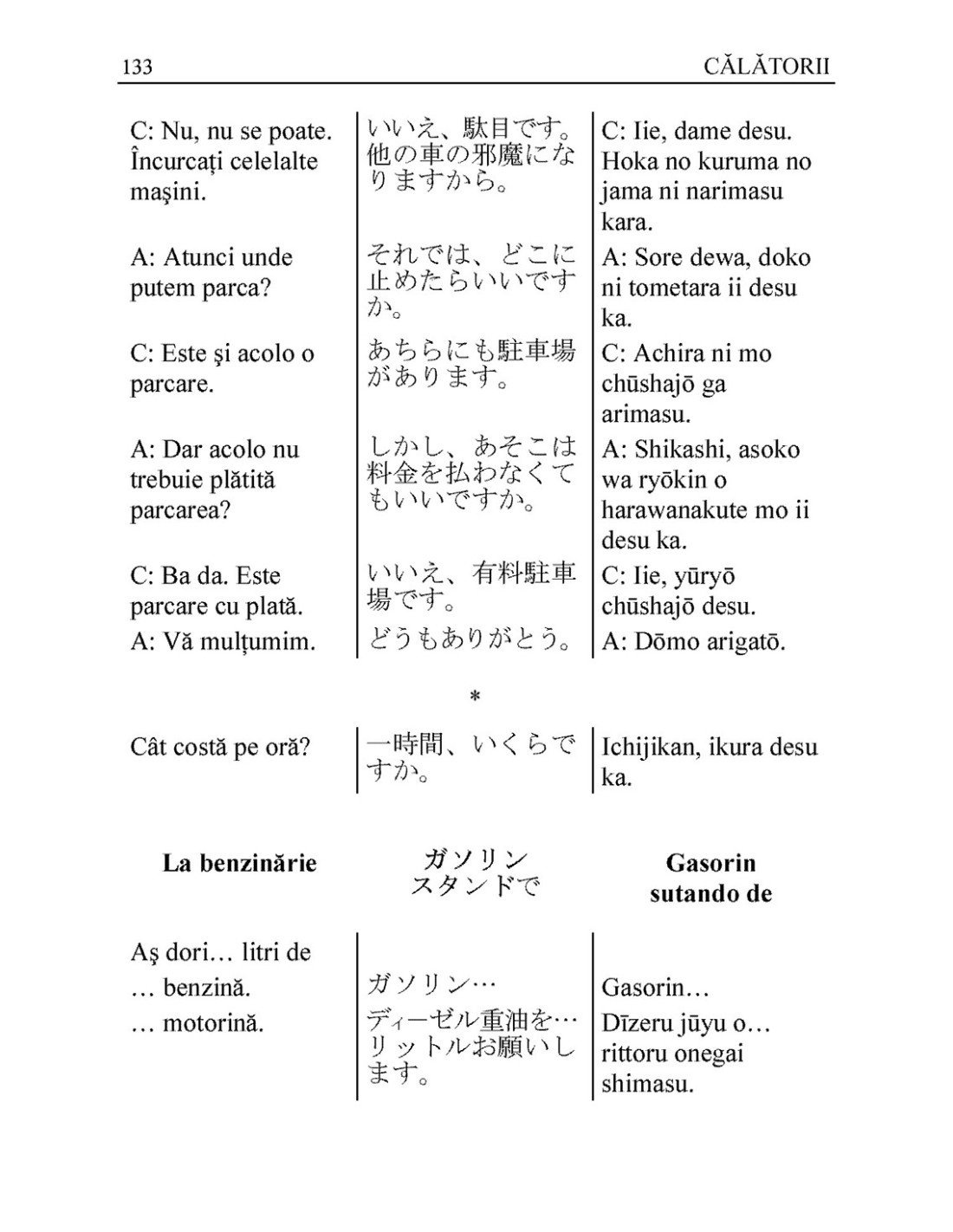 Ghid de conversaţie român-japonez