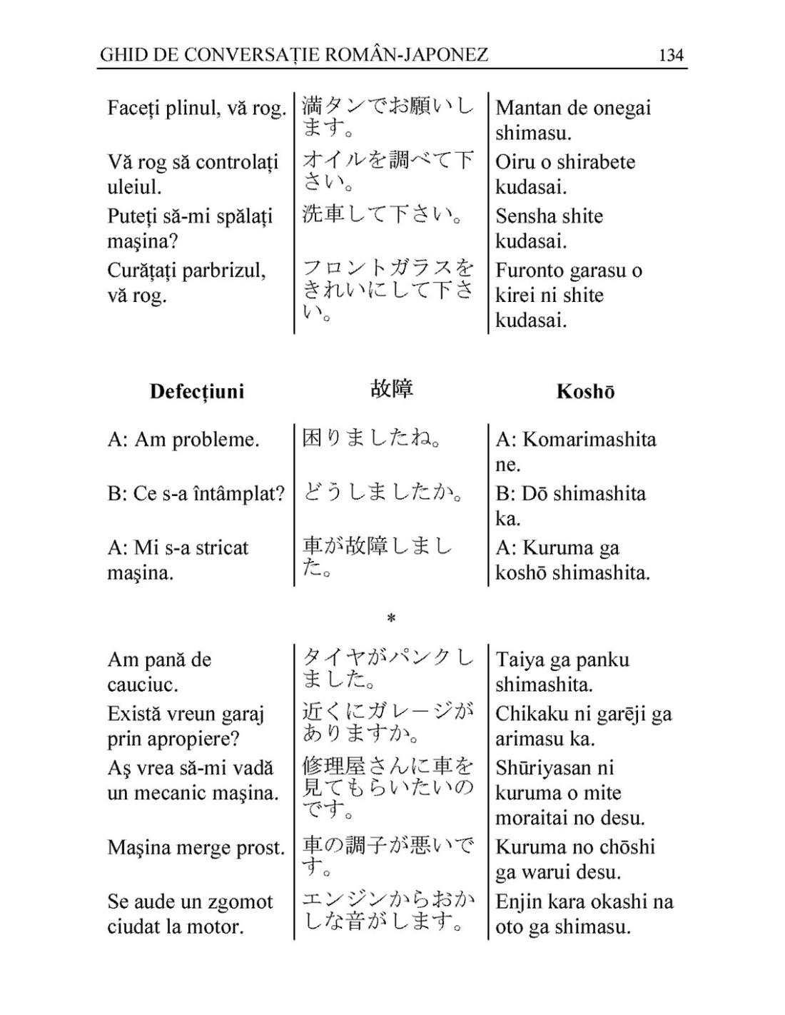 Ghid de conversaţie român-japonez